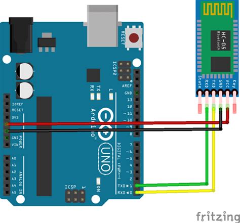 SOLVED About Module Bluetooth Hc Change Name And Pass Programming Arduino Forum
