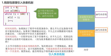 【王道操作系统】318 快表的地址变换结构tlb地址转换 Csdn博客 【王道操作系统】318 快表的地址变换结构tlb地址转换 Csdn博客