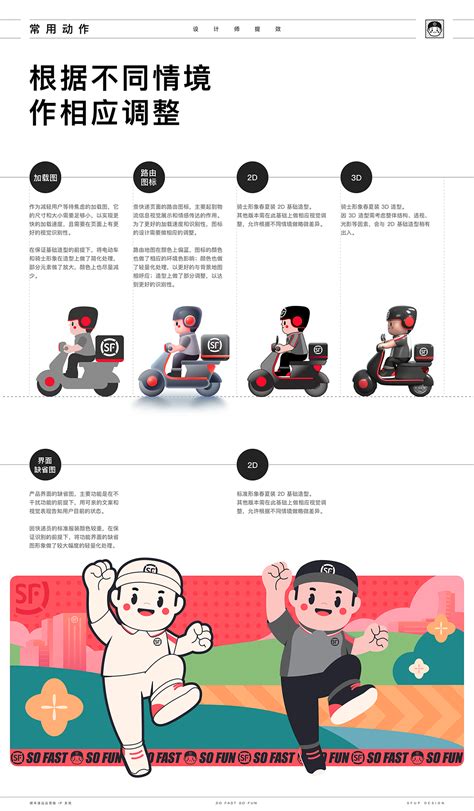 顺丰速运运营版 IP 形象设计总结 on Behance 奇瑞 作品集 画