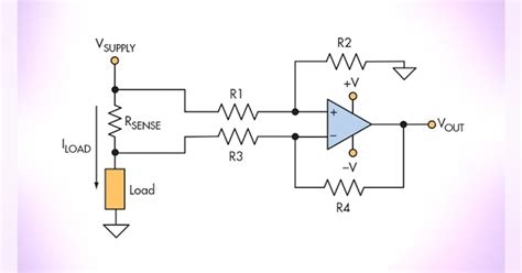 Calculating Accuracy In High Side Current Sense Amplifiers Electronic Design