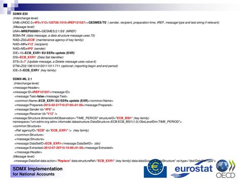 SDMX Implementation For National Accounts ECB MUFA And GFS Guidelines Data Flows And DataSet