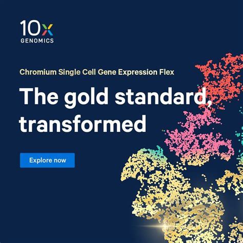 Millennium Science On Linkedin Singlecell