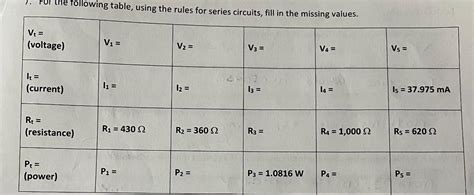 Solved 7 For The Following Table Using The Rules For