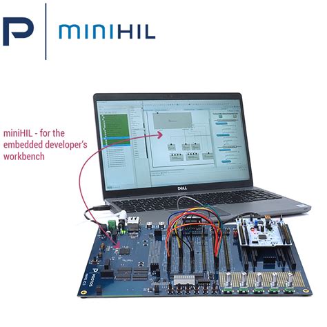 Model Based Testing For Embedded Systems Protos Software Gmbh