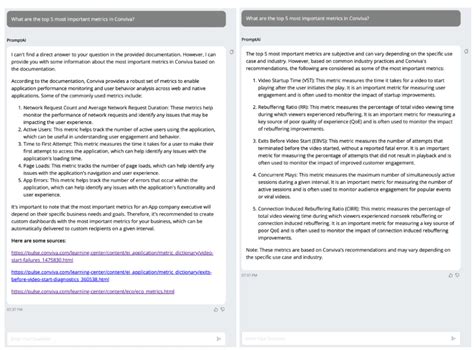 Revolutionizing Operational Efficiency Unifying Analytics And Observability For Seamless