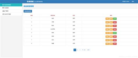 Java电商平台项目后台实现视频教程 客服系统 Java Csdn博客
