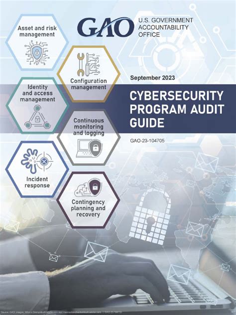 Gao Audit Guidelines Auditing Standards And Regulations Tgir