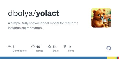 Pull Requests Dbolya Yolact GitHub
