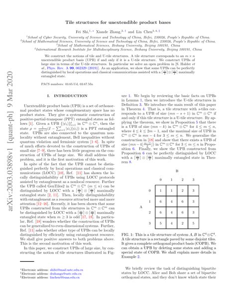 Pdf Tile Structures For Unextendible Product Bases