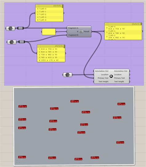 annotation dot in grasshopper grasshopper mcneel forum