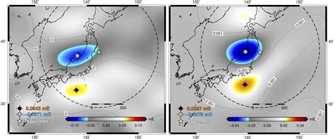 Esa Goce Gravity Results Left Compared To Model