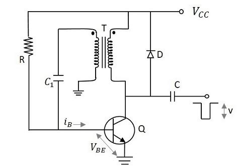 Pulse Circuits Blocking Oscillators