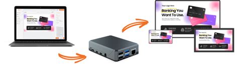 Yodeck Digital Signage Player Easy Setup Powerful Features