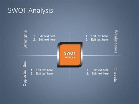 Swot Analysis Ppt Powerpoint Template Slideuplift Images