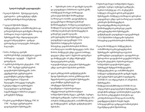 სსიპ მიხეილ ჯავახიშვილის სახელობის ქალაქ თბილისის N124 საჯარო სკოლა სსიპ მიხეილ