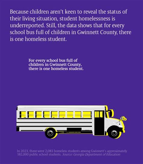 Video Tommy Pearce On Linkedin Homeless Data