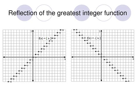 Ppt Math 2 Unit 5b Day 3 Powerpoint Presentation Free Download Id5579807