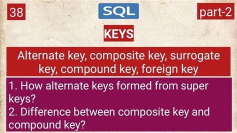 Keys Alternate Surrogate Primary Foreign Composite Compound Sql Youtube