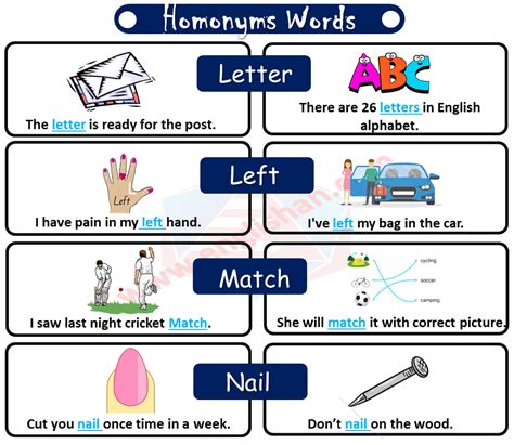 Same Sound Words List Homonyms Words Homonyms Words List Homonyms