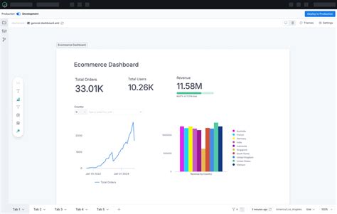 Launched Tabs In Canvas Dashboard 📑 Product Releases Holistics Community