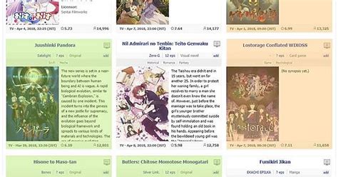 Mal Chart Coded Album On Imgur