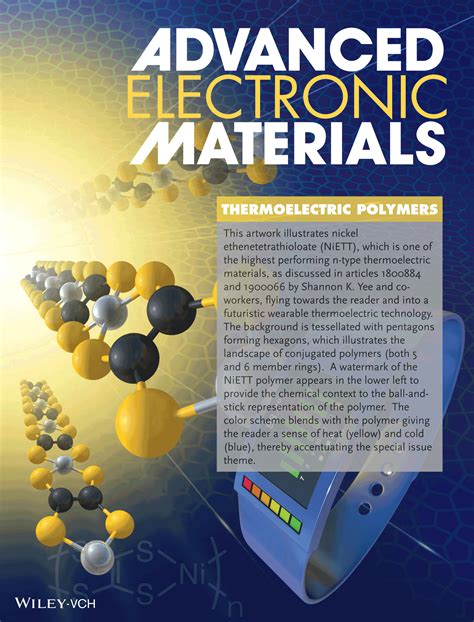Thermoelectric Polymers Progress In Nickel‐coordinated Polymers As Intrinsically Conducting N
