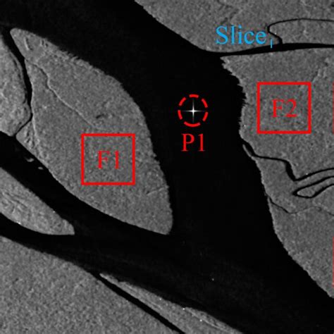Experimental Results For Data 1 Under Full Sampling Condition A