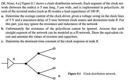 solved m none 4 x] figure 0 1 shows a clock distribution