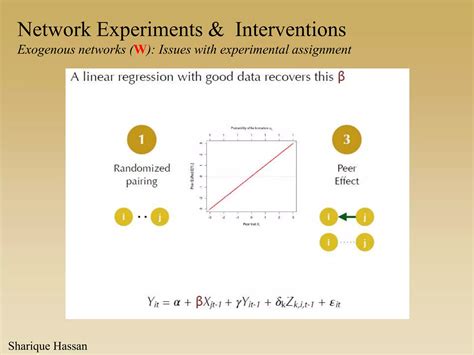 11 Network Experiments And Interventions 2016 Ppt