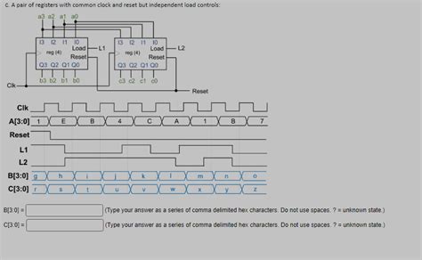 Solved And Observe The Differences In The Outputs Created By