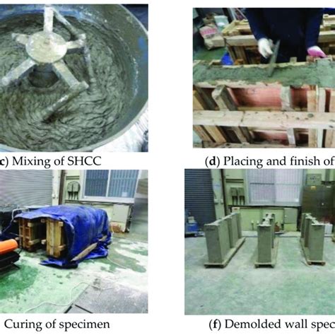 Various Details Of Beams Skin Reinforcement For Beams And Joists With