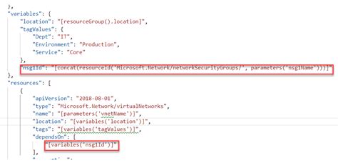 Arm Template Basics Ciraltos