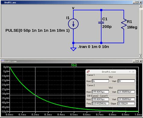 Operational Amplifier Offset Of Output Voltage Of An Op Circuit With Capacitor