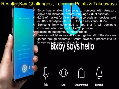 Summary Artificial Intelligence In Practice Part 2 Ppt