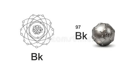 Diagram And 3d Model Of The Element Berkelium Bk Atomic Number 97