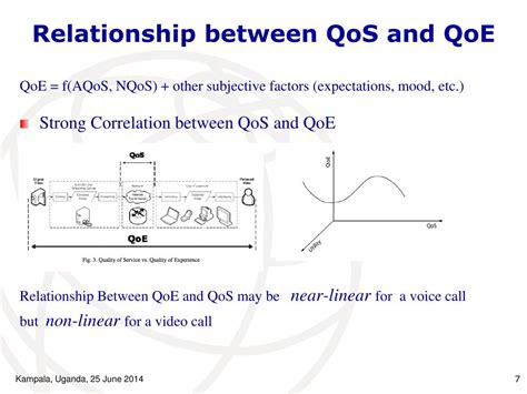 PPT Monitoring QoS QoE Of Mobile Networks Novel Approach PowerPoint Presentation ID