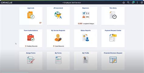 Peoplesoft Fscm 50 Travel Authorization And Expense Management
