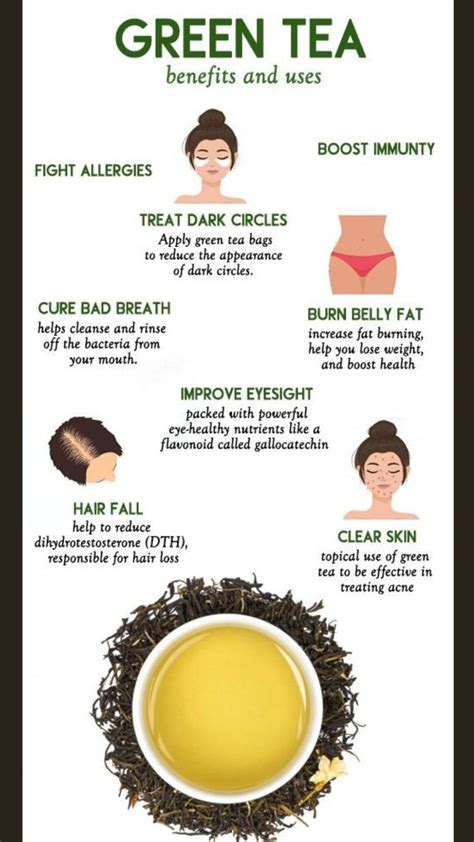 Green Tea Benefits For Skin
