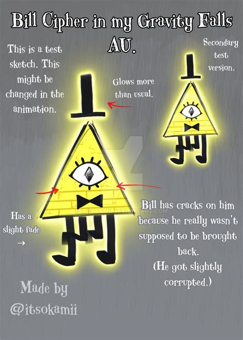 Gravity Falls Au Bill Concept By Itsokamii On Deviantart