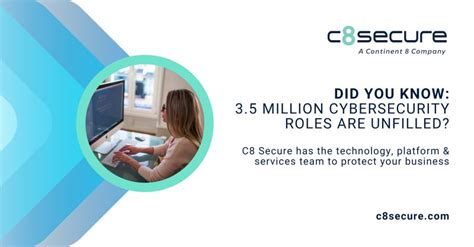 C8 Secure On Linkedin Didyouknow Cybersecurity Technology Experts Infosec C8secure