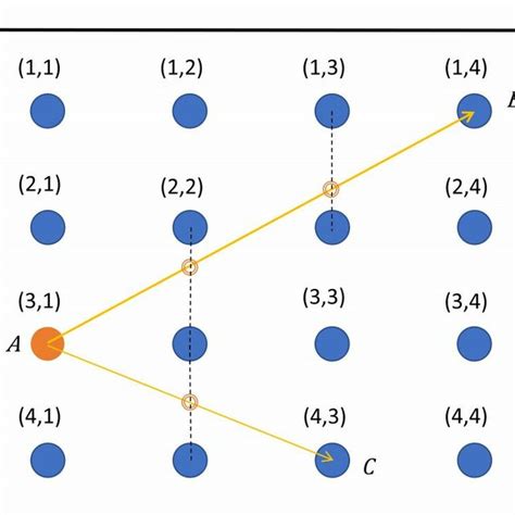 The Mutual Reflection Between Microarea Surfaces Is Reduced To The Download Scientific Diagram