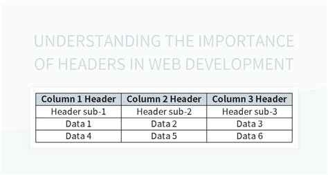 Understanding The Importance Of Headers In Web Development Excel Template And Google Sheets File ...