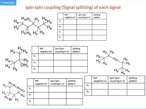 solved spin spin coupling signal splitting ﻿of each signal