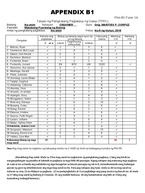 Appendix B1 Phil Iri Group Screening Test English And Filipino G6 Pdf
