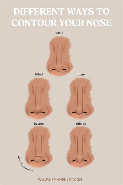 How To Contour Your Nose Tips To Get It Perfect Every Time Nose Contouring Nose Makeup