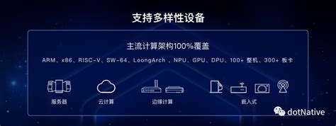 openeuler 系统搭建高可用 kubernetes 集群 csdn博客