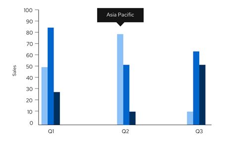 Patternfly • Tooltip