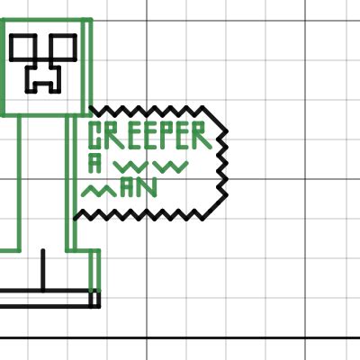Luke Creeper Aww Man Desmos