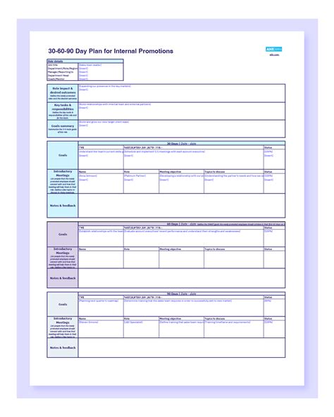 90 Day Schedule Template For New Job At Netestrellablog Blog