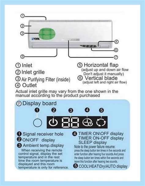 York AC Error Codes What Do The Errors Mean